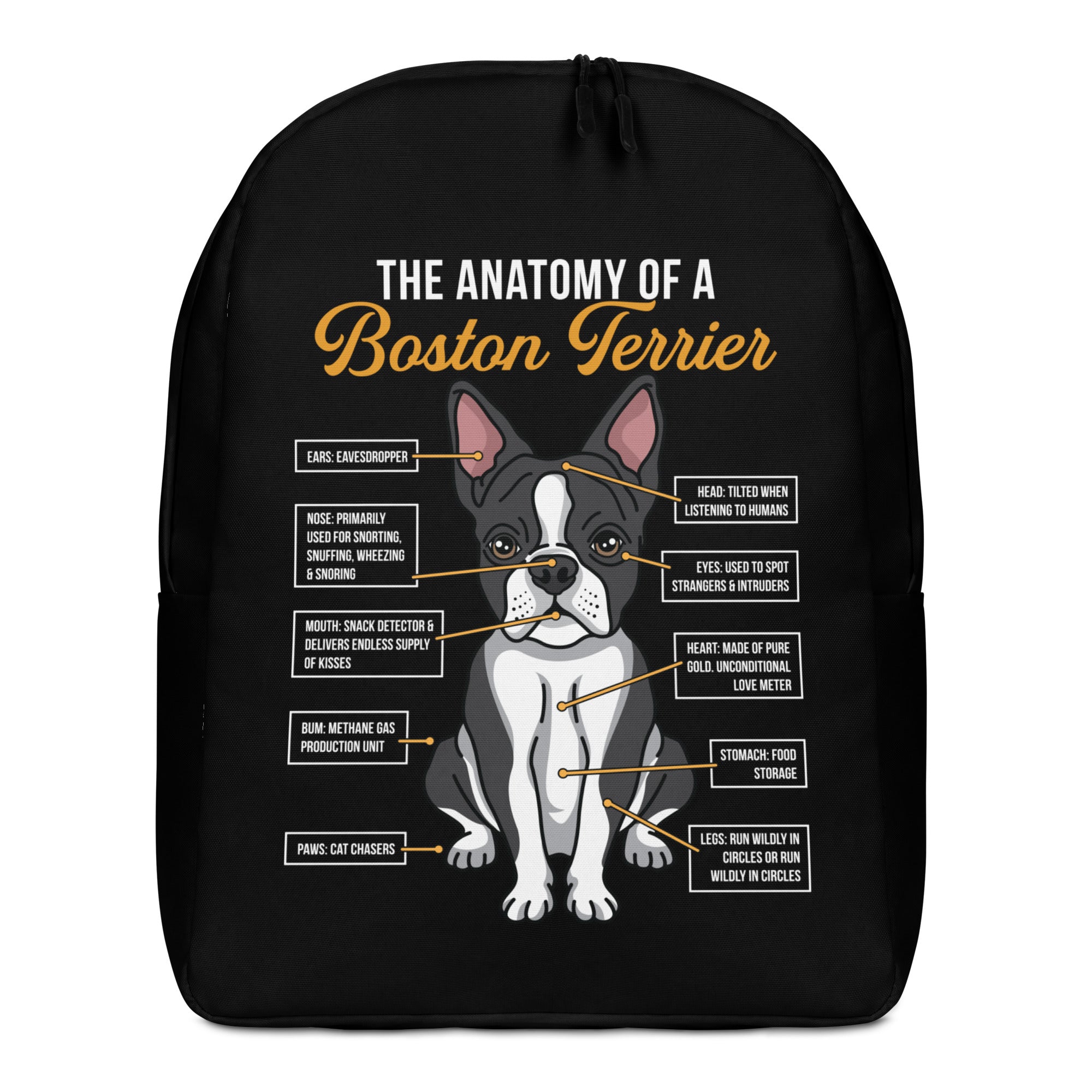 The Anatomy Of A Boston Terrier Minimalist Backpack – Boston Terrier World